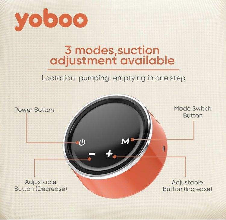 Yoboo Double Electric Breast Pump One-step breastfeeding Painless ...