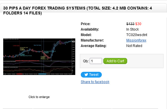 30 Pips a Day Forex Trading Systems (Total size: 4.2 MB Contains: 4 ...