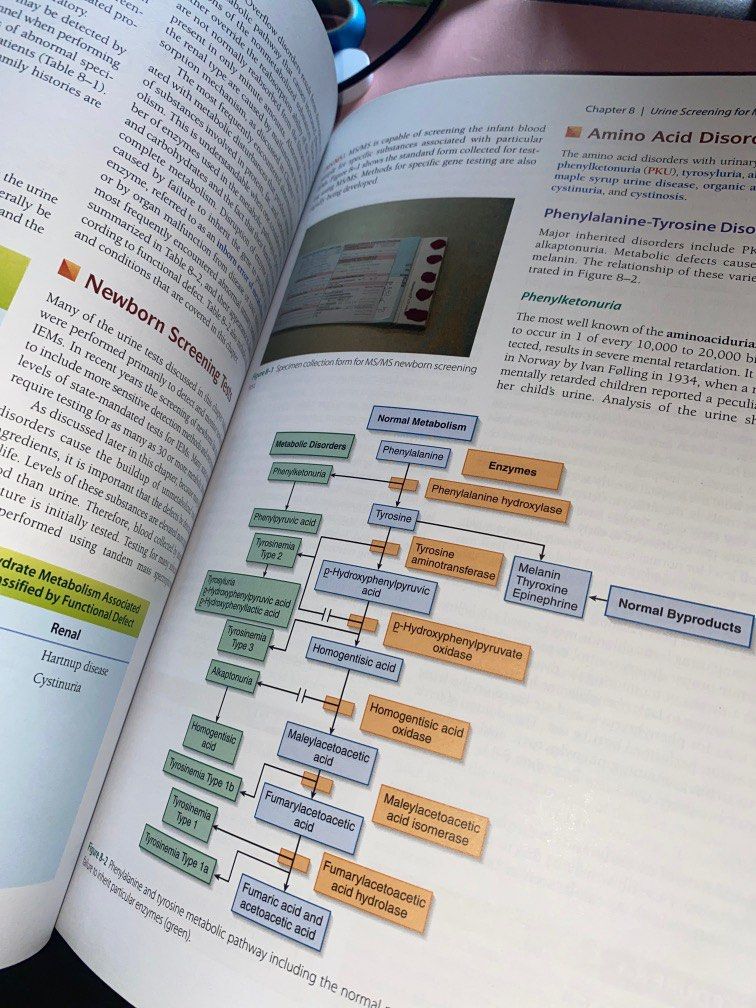 Medtech books - AUBF Strasinger 6th Ed & Parasitology Belizario ...
