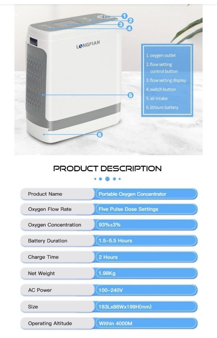 Portable oxygen concentrator (battery operated pulse dose), Health ...