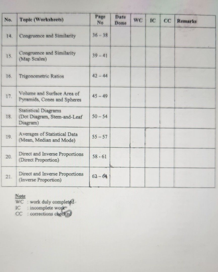 Sec 2 Victoria School Mathematics workbook, Hobbies & Toys, Books ...