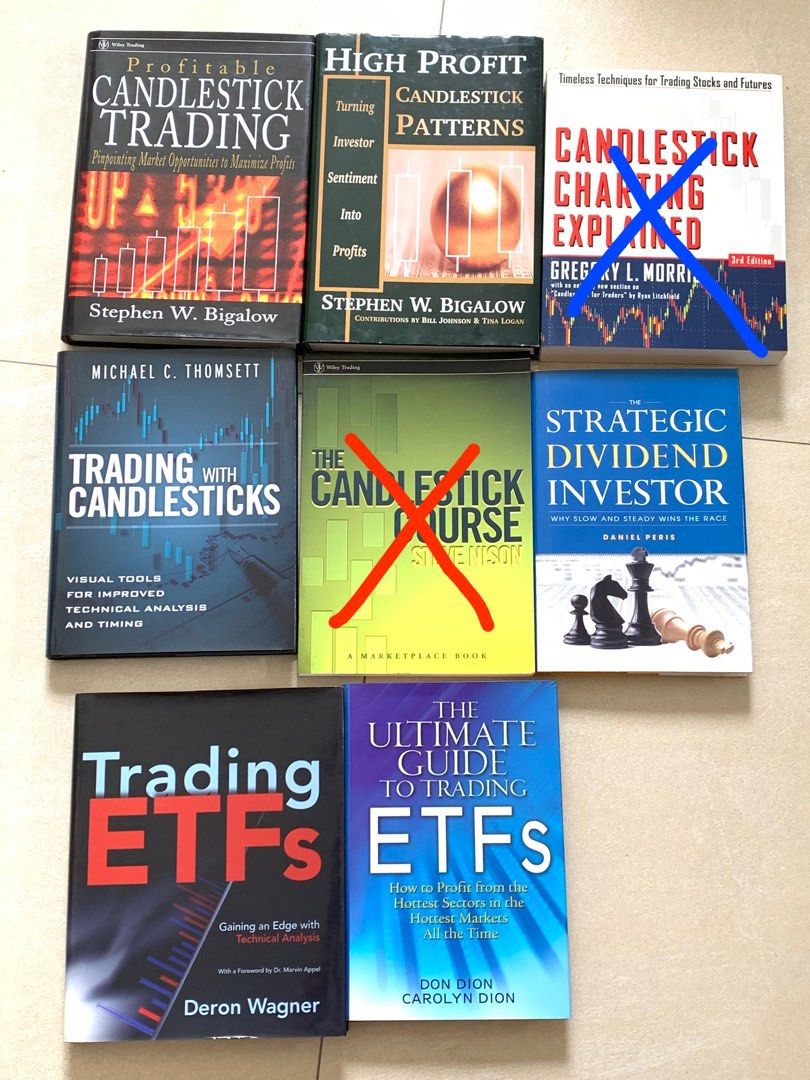 Various Books - Candlestick Charting Analysis, EFT Trading and Dividend ...