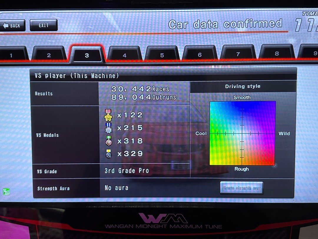 Wmmt Wangan Banapassport Penta Rx7 Data Video Gaming Gaming