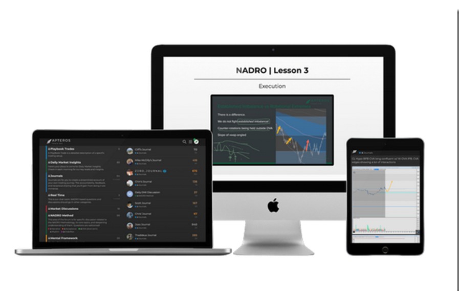 Apteros Trading - NADRO - Merritt Black [FULL COURSE + ALL VIDEOS ...