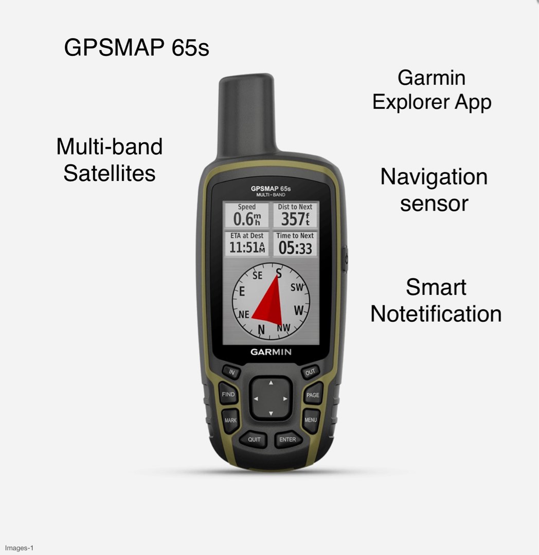 GPSMAP 65s, Sports Equipment, Hiking & Camping on Carousell