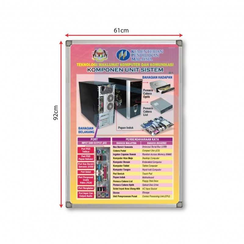 Komponen Unit Sistem, Hobbies & Toys, Stationery & Craft, Stationery ...