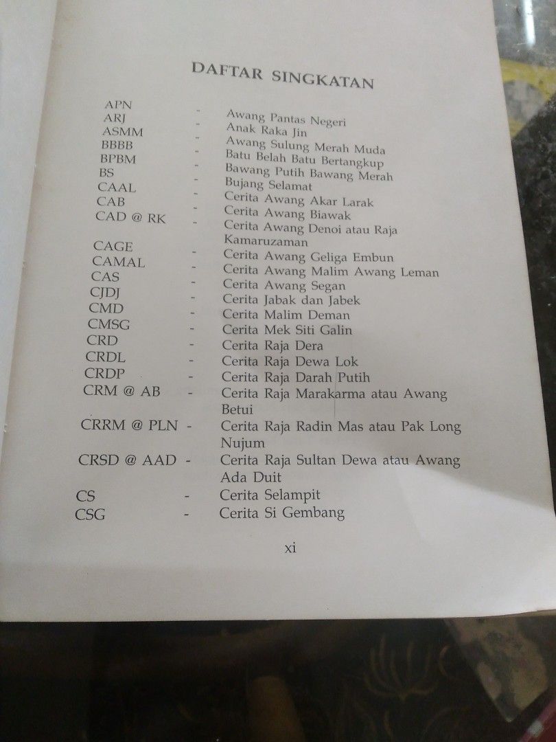 Pengkajian Sastera Rakyat Bercorak Cerita, Hobbies & Toys, Books ...