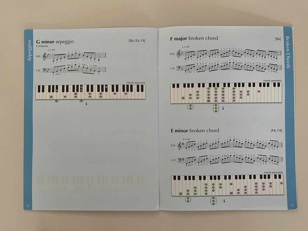 Piano Scales Plus Grade 1 and 2, 興趣及遊戲, 音樂、樂器 & 配件, 音樂與媒體 - 樂譜 - Carousell