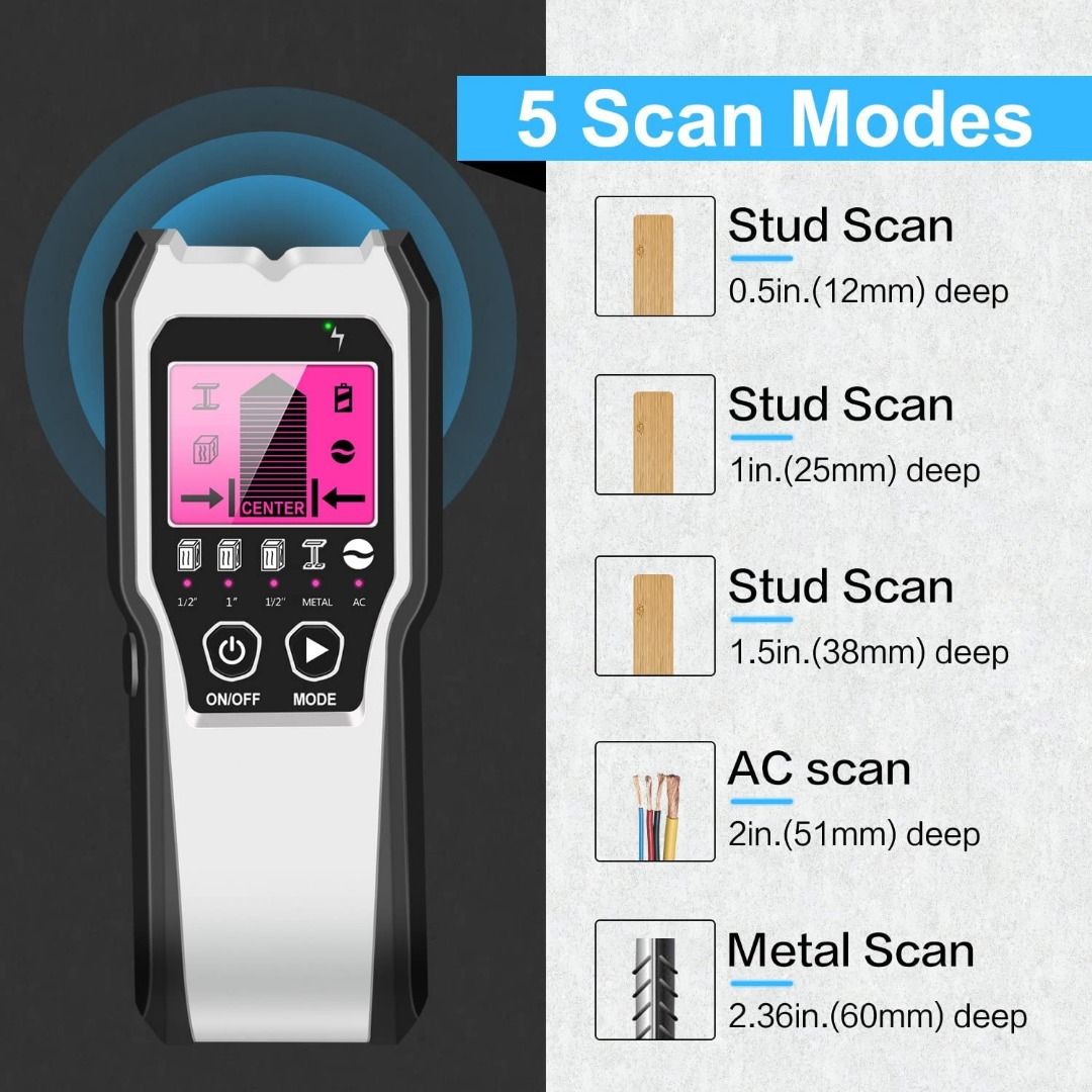 Stud Finder Wall Scanner - 5 in 1 Stud Detector Detector Beam Finders ...