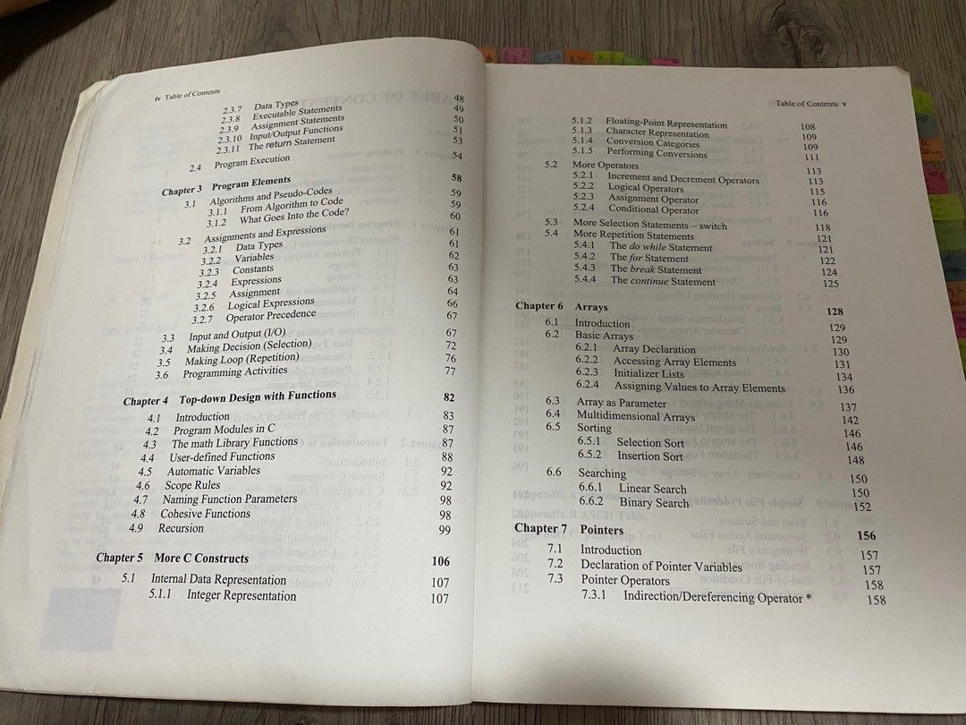 C Programming Textbook Hobbies And Toys Books And Magazines Textbooks On