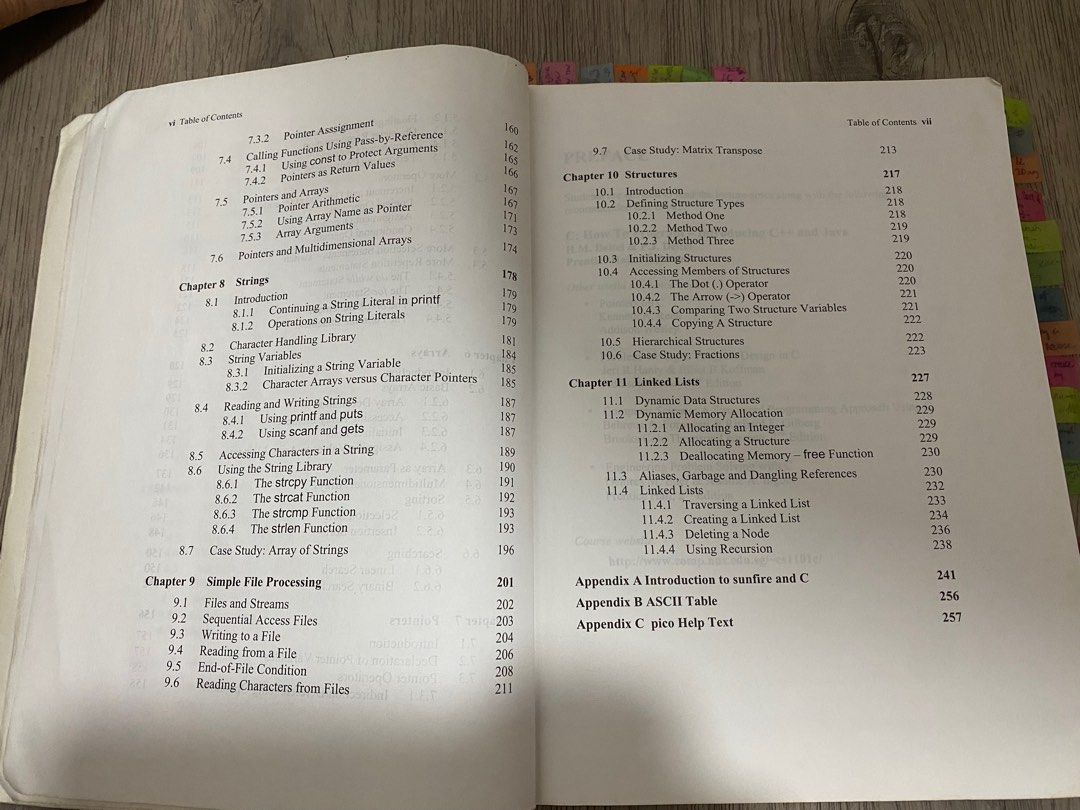 C Programming Textbook Hobbies And Toys Books And Magazines Textbooks On