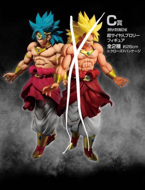 Dragon ball ichiban kuji - prize A B C D E F G H Last - dragonball ...