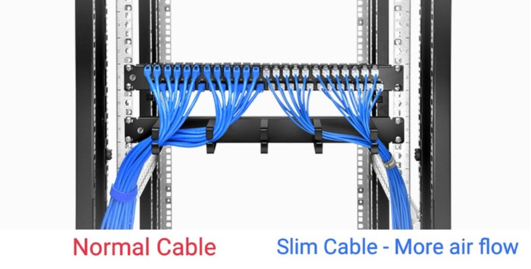 Draka/UC Connect Cat6a S/FTP Slimflex 30AWG Lan / Ethernet Cable (White ...