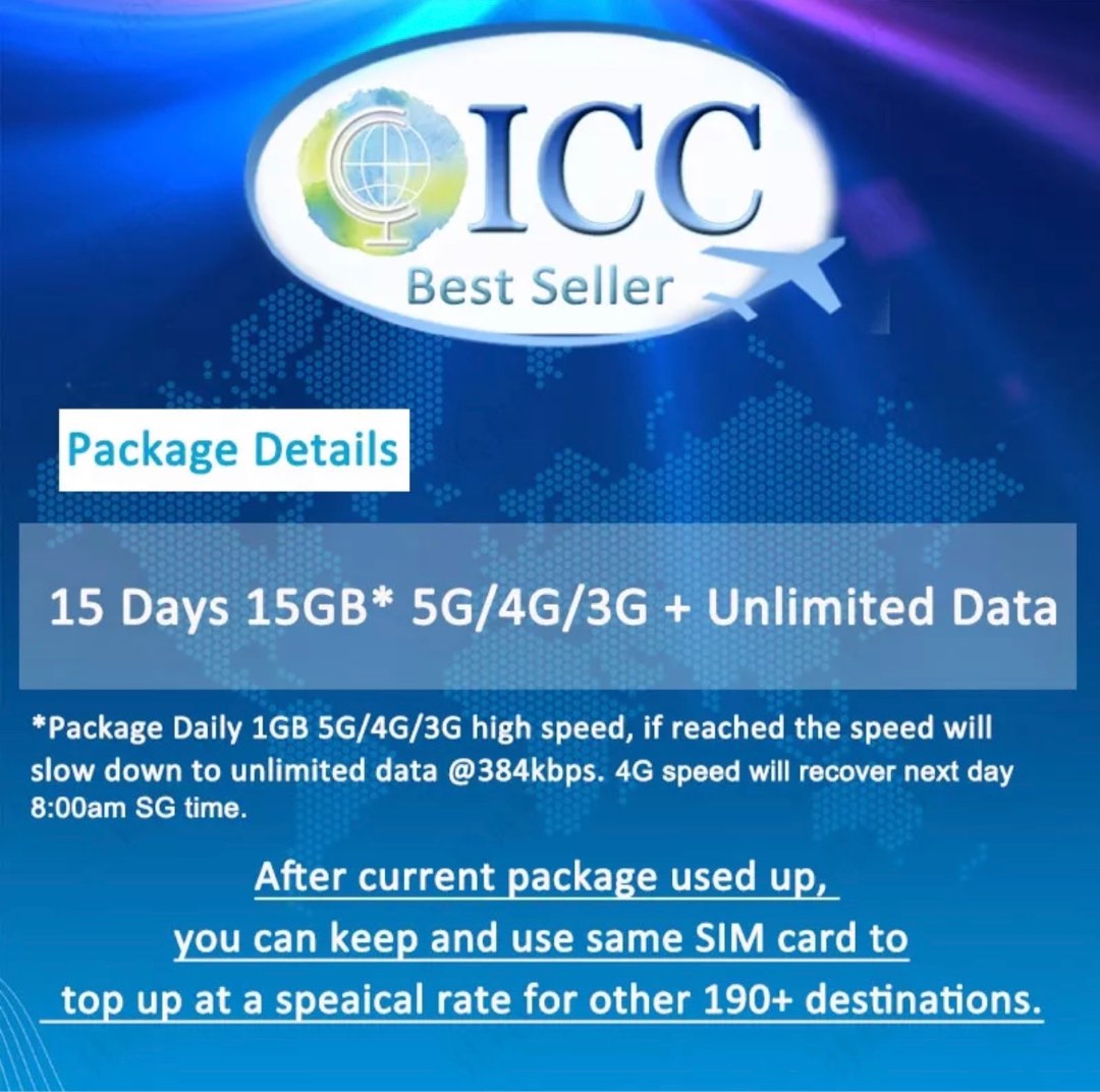 SIM card for Europe & UK(EU-D) 15 Days Unlimited Data SIM (Balkans ...