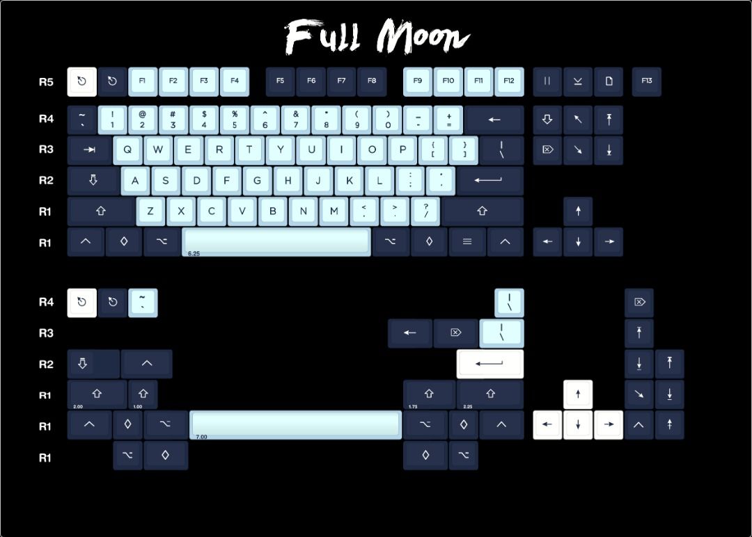 KAT Mizu Keycaps Set - Full Moon Alphas, Mods, Novelties, Computers ...