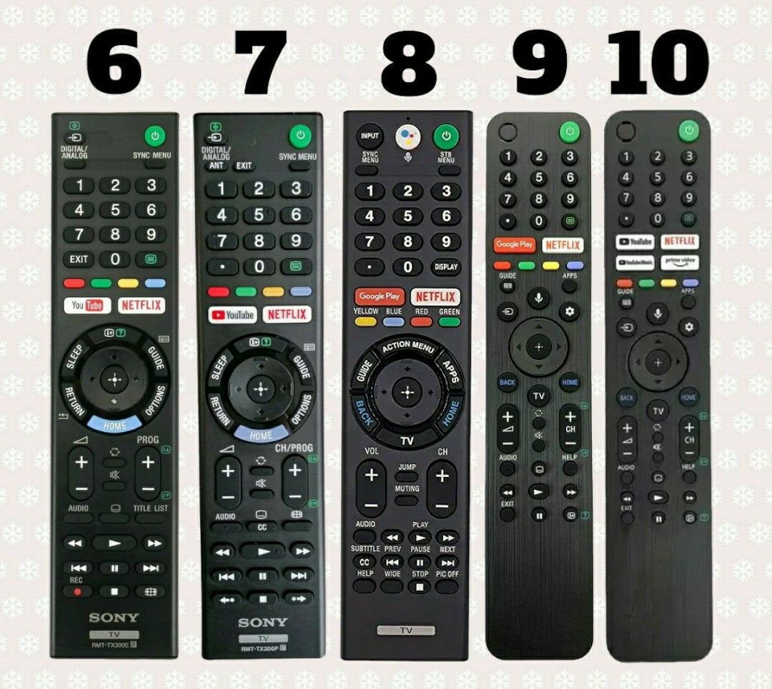 全場最平 Sony 原廠電視機遙控器 Original Remote Control for Sony Smart TV Models RMT ...