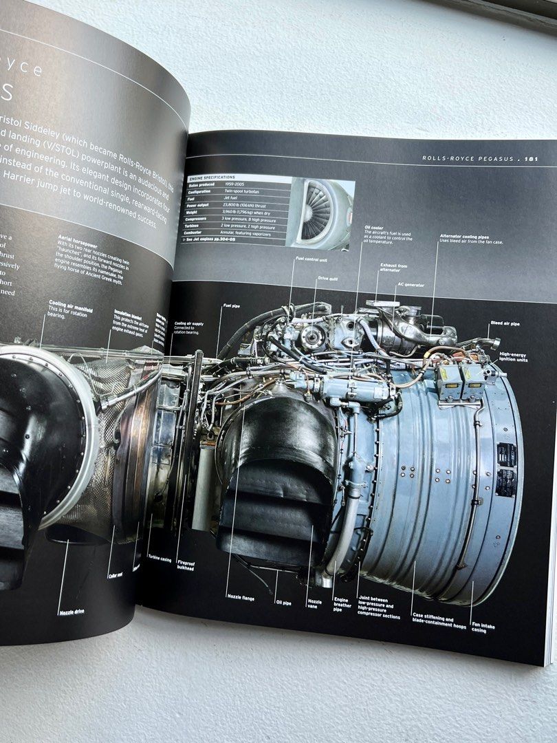 DK The Aircraft Book: The Definitive Visual History Hardcover, Hobbies ...