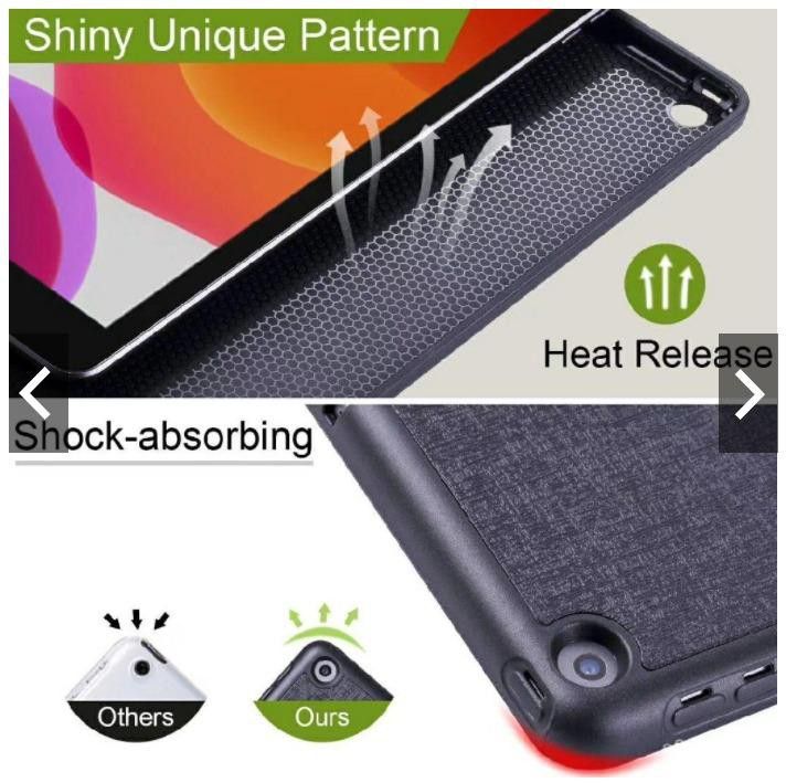 Logfer Transformer Series Case for iPad Mini 4 or 5 comes with ...