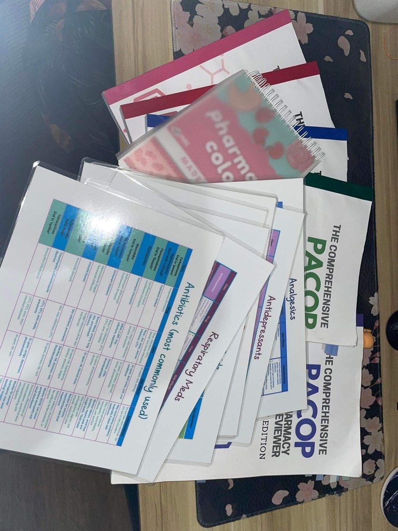 PACOP REVIEWERS FOR SALE on Carousell