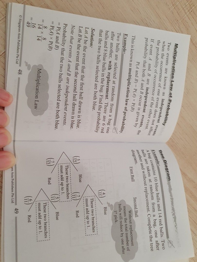 POCKET NOTES MATHEMATICS, Hobbies & Toys, Books & Magazines, Textbooks ...