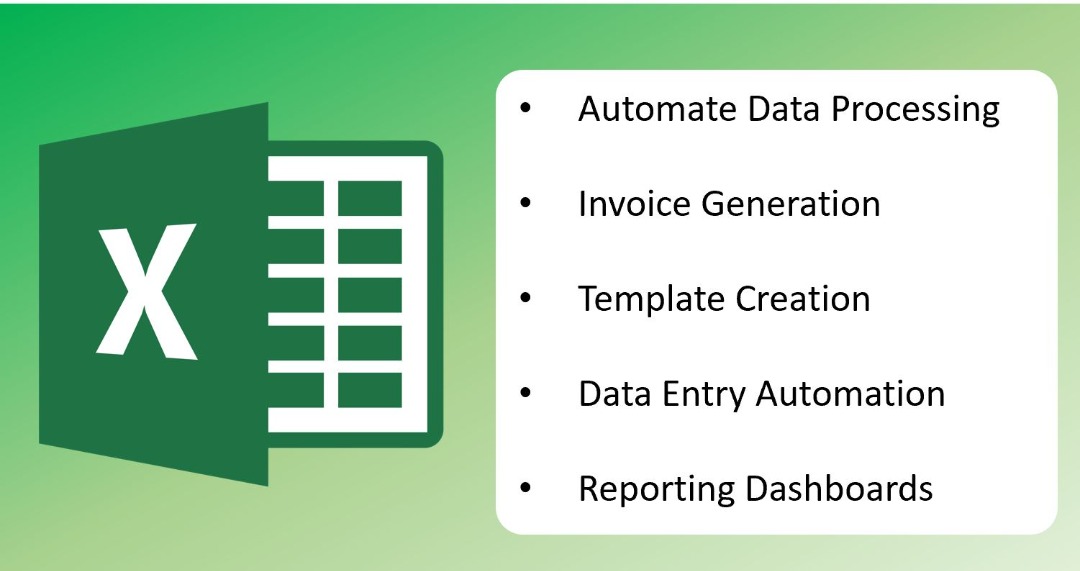 Customized Excel Solutions for Small and Medium Businesses, Business ...