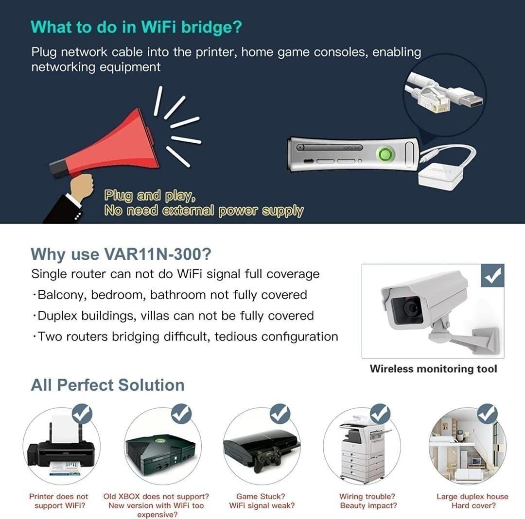 VONETS Mini WiFi Bridge Portable Wireless Router/Repeater Ethernet to ... VONETS Mini WiFi Bridge Portable Wireless Router/Repeater Ethernet to ...