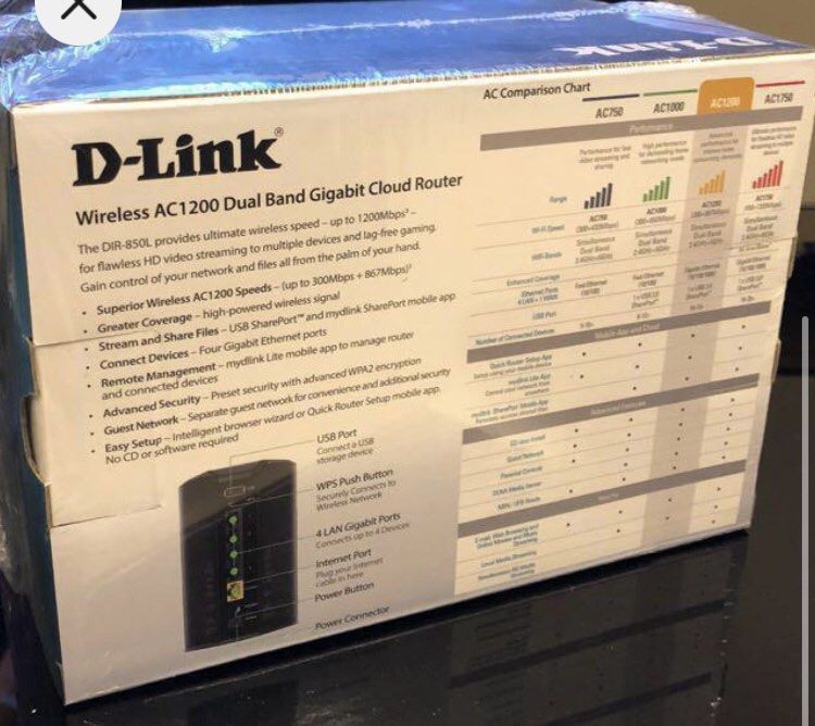 D-Link Wireless Router AC1200, Computers & Tech, Parts & Accessories ...