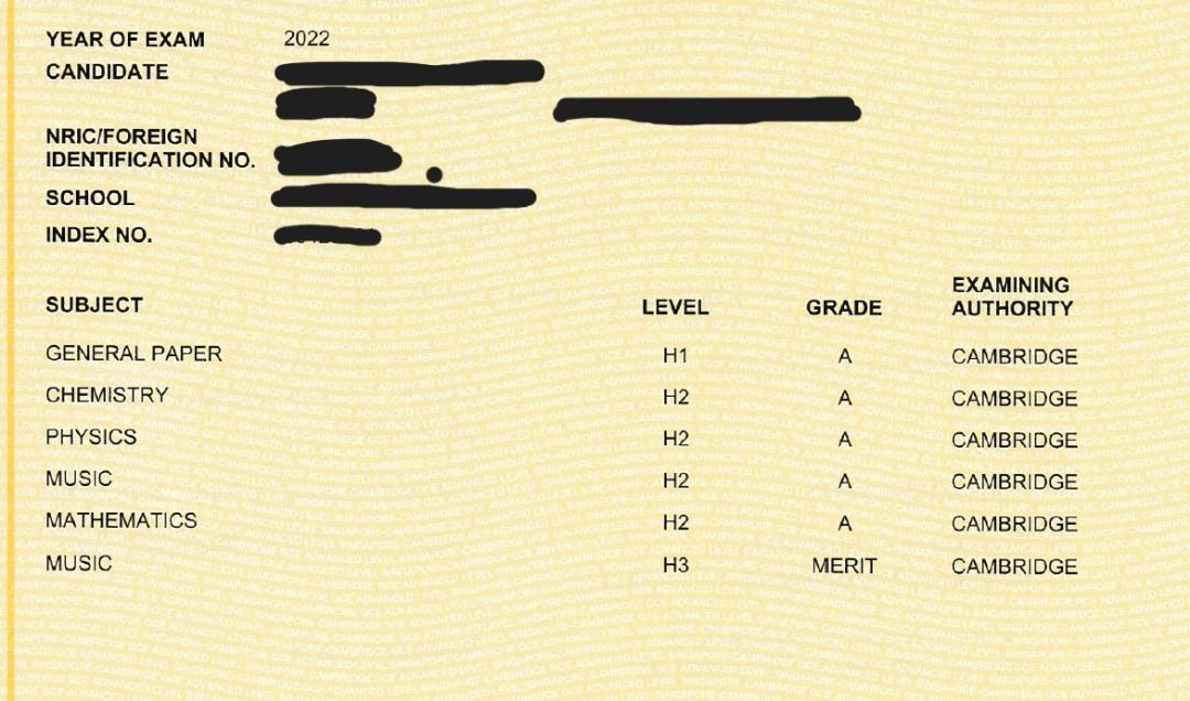 Secondary English/GP Tuition by 90RP Graduate from Top JC, Learning ...