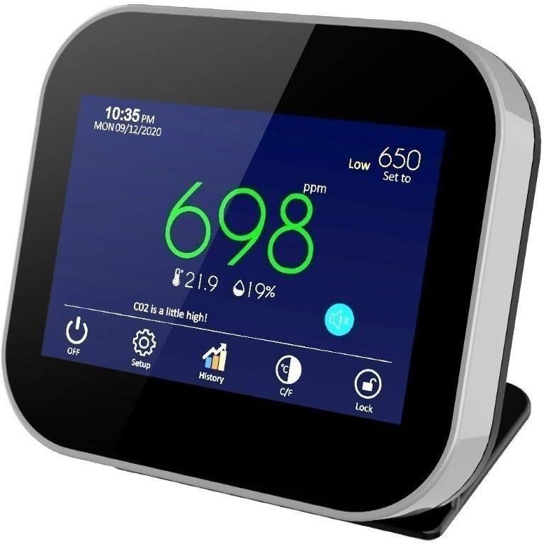 GZAIR Indoor CO2 Meter, Data Logger, Dual-Channel NDIR Sensor, Tabletop Carbon Dioxide Detector ...