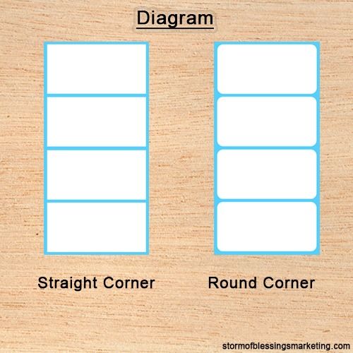 Satin Barcode Sticker 2"(W) X 1"(H) 1"Core, Computers & Tech, Parts ...