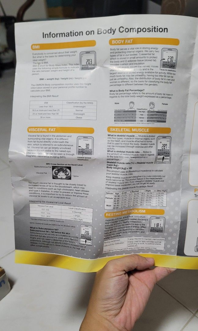 BNIB Omron Karada Scan Body Composition Monitor HBF 375, Health ...