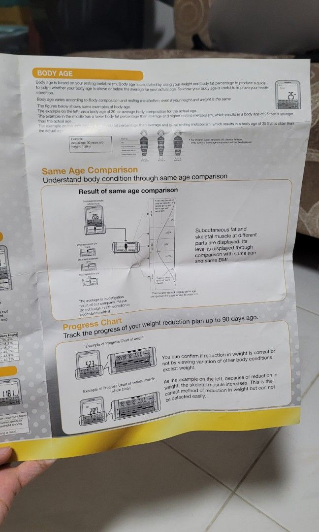 BNIB Omron Karada Scan Body Composition Monitor HBF 375, Health ...