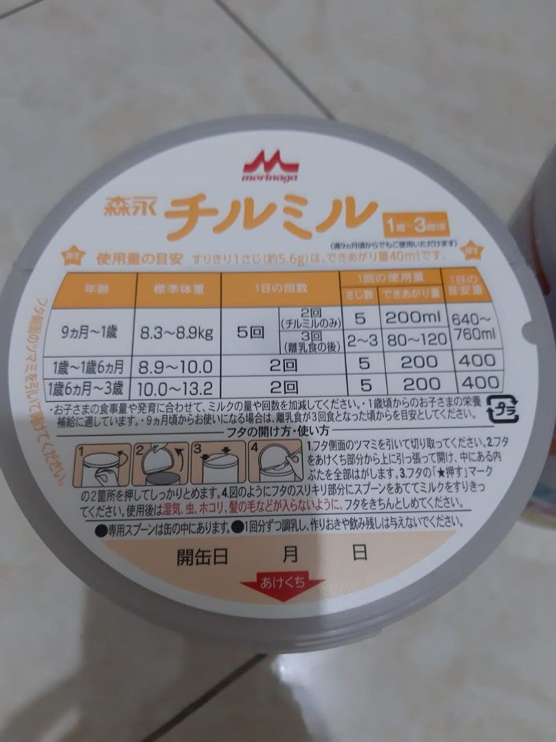 MORINAGA Ayumi / Chirumiru (1-3th) - Made In Japan, Bayi & Anak ...