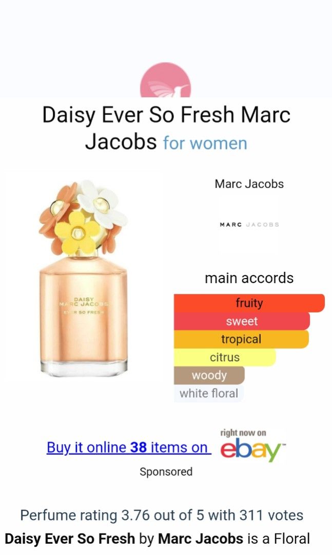 Daisy Ever So Fresh 125ml by MARC JACOBS Original Tester Eropa (NEW ...