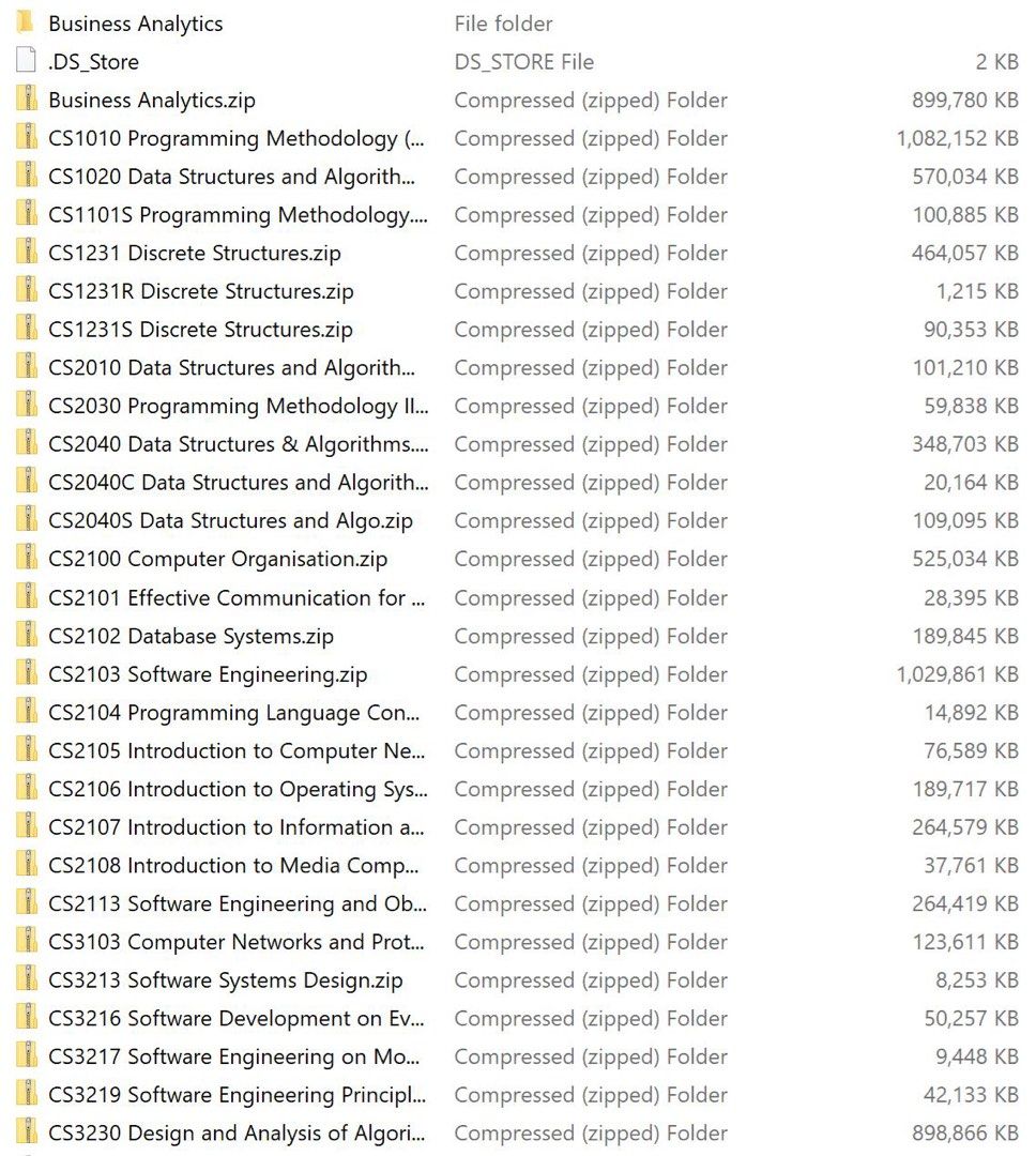 *full set* NUS Computer Science notes, Hobbies & Toys, Books ...