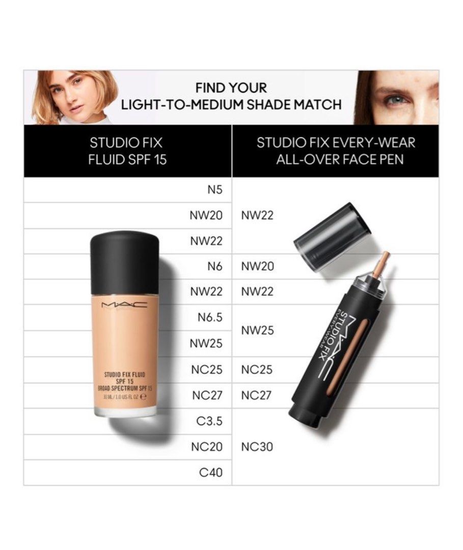Mac Makeup Foundation Color Chart | Saubhaya Makeup