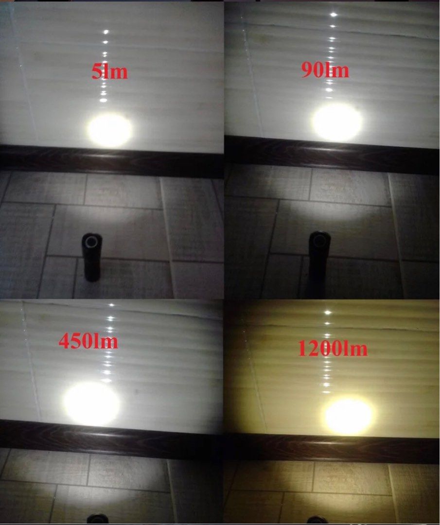 Sofirn SP40 Rechargeable 5500K Headlamp, Super bright 1200 lumen with ...