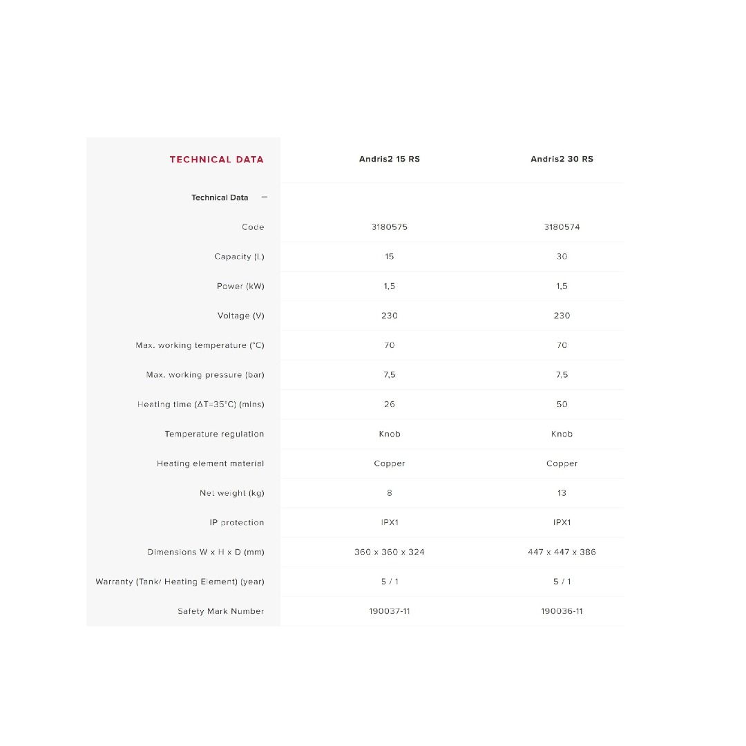 Ariston Anris2 RS Series 15L/30L - 2023 Best Installer, TV & Home Appliances, Water Heater ...