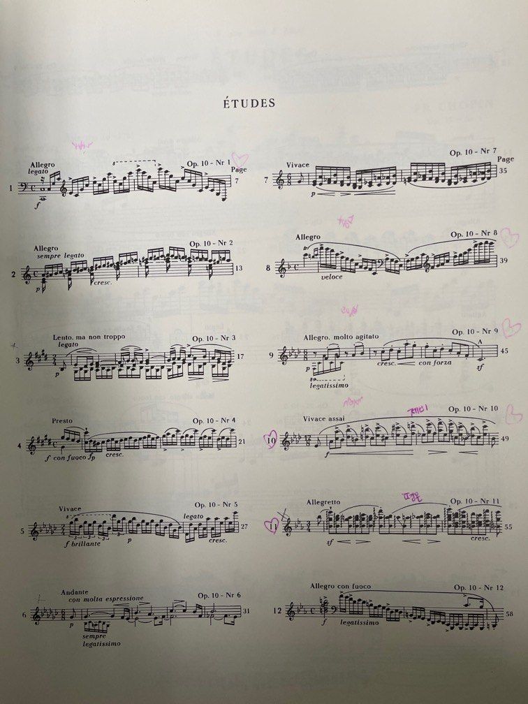Chopin Complete Works Book II Studies Etudes, Hobbies & Toys, Music ...