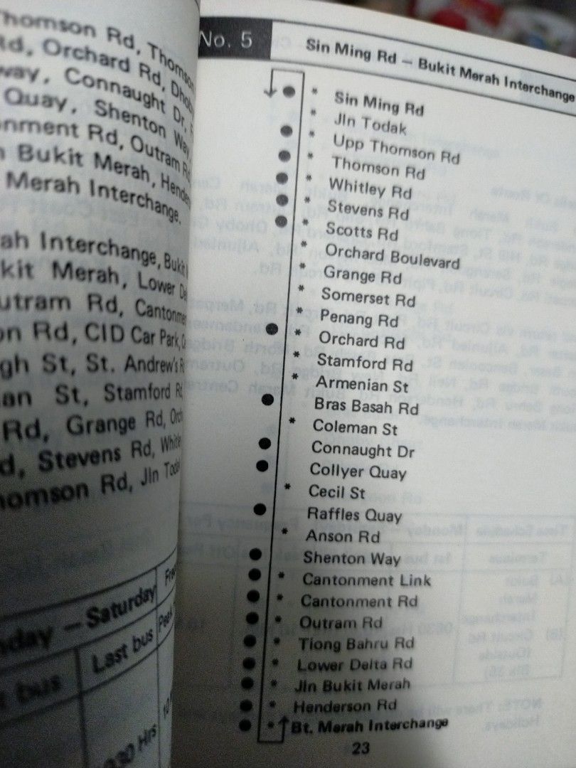 City Shuttle Service Bus Guide 1981 Booklet, Hobbies & Toys ...