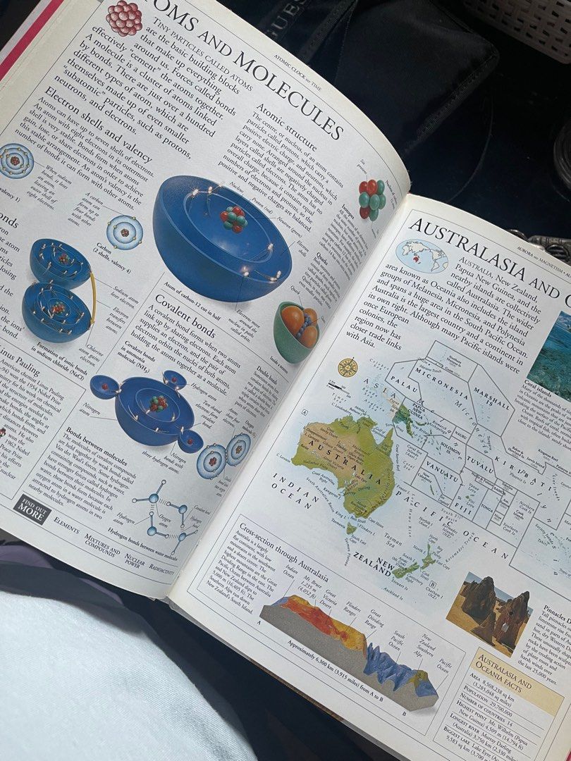 Dk encyclopedia. (Take all), Hobbies & Toys, Books & Magazines ...