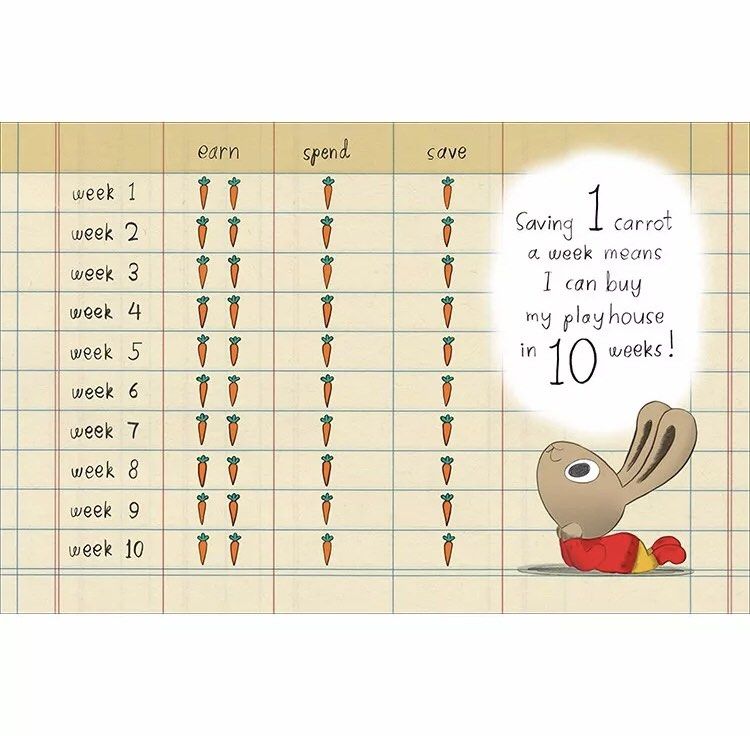 [Set of 4] Moneybunny series: Financial Literacy Book Set for kids ...