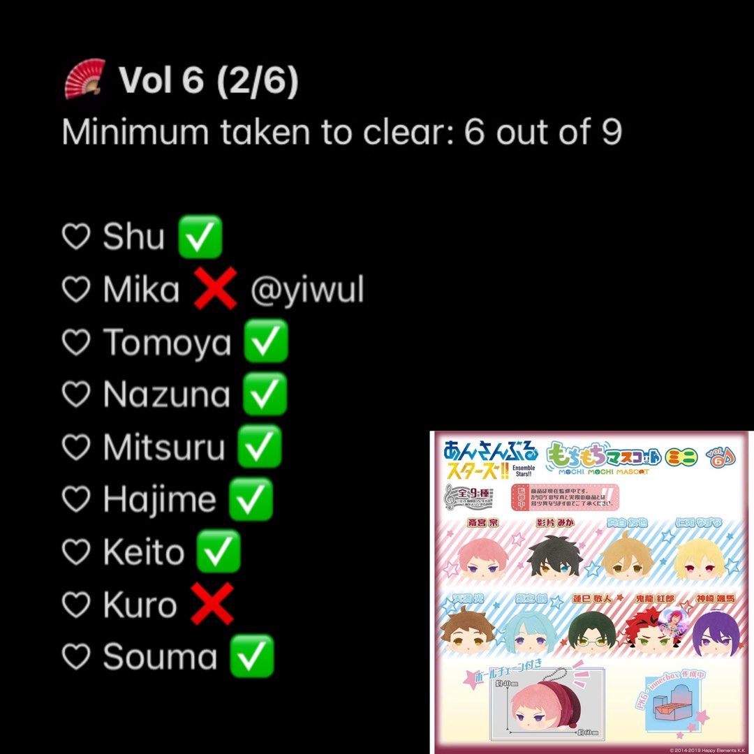 (Updated 16/05) Enstars Mochi Mochi Mascot Mini Vol 1-6, Hobbies & Toys ...
