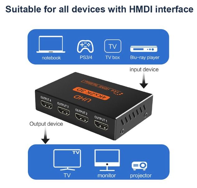 4K HDMI Splitter Full HD 1080p Video HDMI Split 1 input to 4 output ...