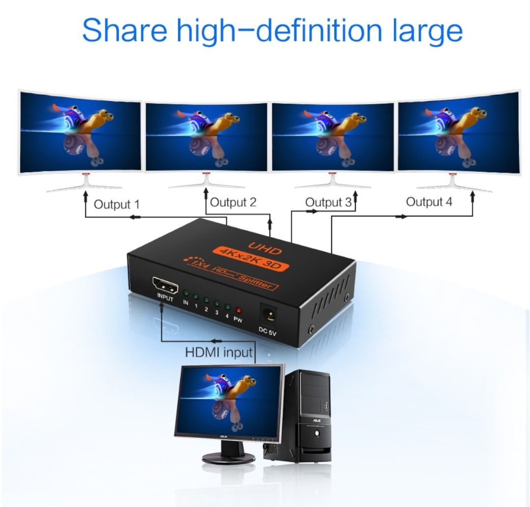 4K HDMI Splitter Full HD 1080p Video HDMI Split 1 input to 4 output ...