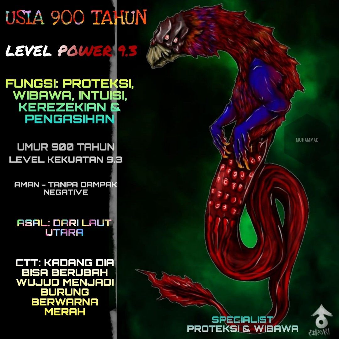 ⚜️ DIGITAL SKETSA DRAWING KHODAM/ASTRAL MAKHLUK GHAIB ⚜️, Hobbies ...