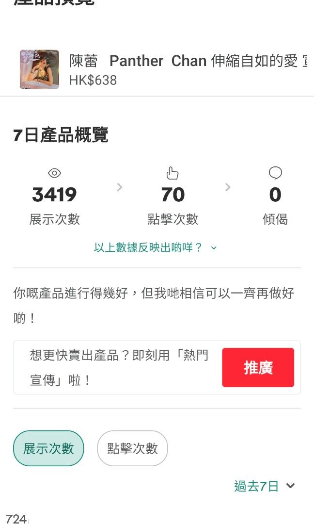 陳蕾 Panther Chan 伸縮自如的愛 宣傳海報 Poster 一張 罕有, 興趣及遊戲, 收藏品及紀念品, 明星周邊 - Carousell