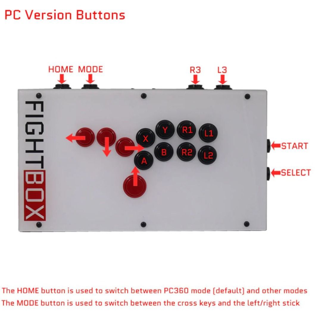 PC Fightbox F1 Hitbox leverless arcade stick SOCD supported , Hobbies ...