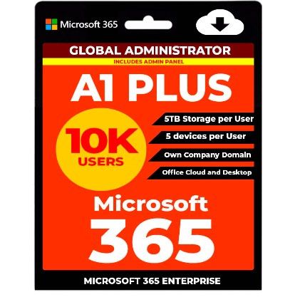 Microsoft Office 365 Admin Panel 10,000k License, Computers & Tech ...