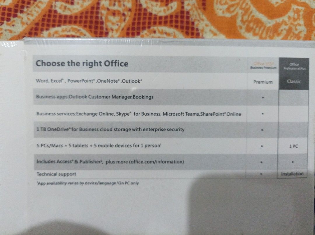 MICROSOFT OFFICE PROFESSIONAL PLUS, Computers & Tech, Office & Business Technology on Carousell